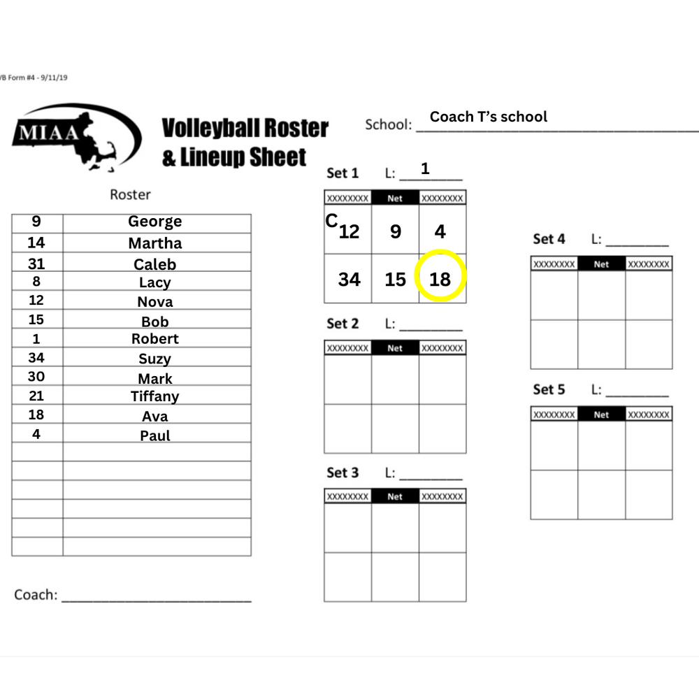 How to fill out a volleyball line-up/roster sheet ...