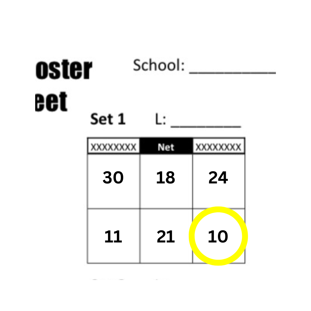 How to fill out a volleyball line-up/roster sheet ...