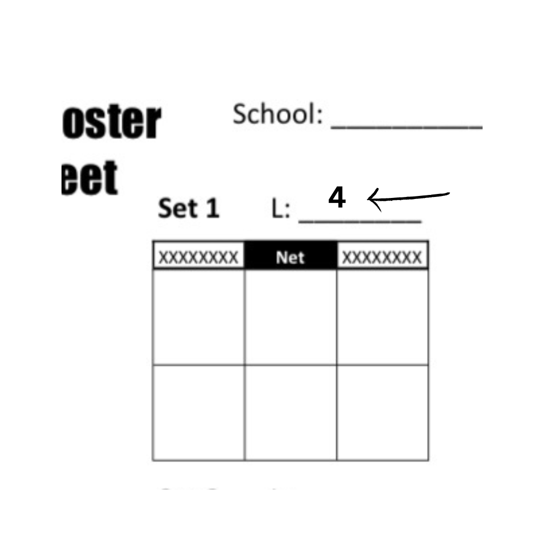 How to fill out a volleyball line-up/roster sheet ...