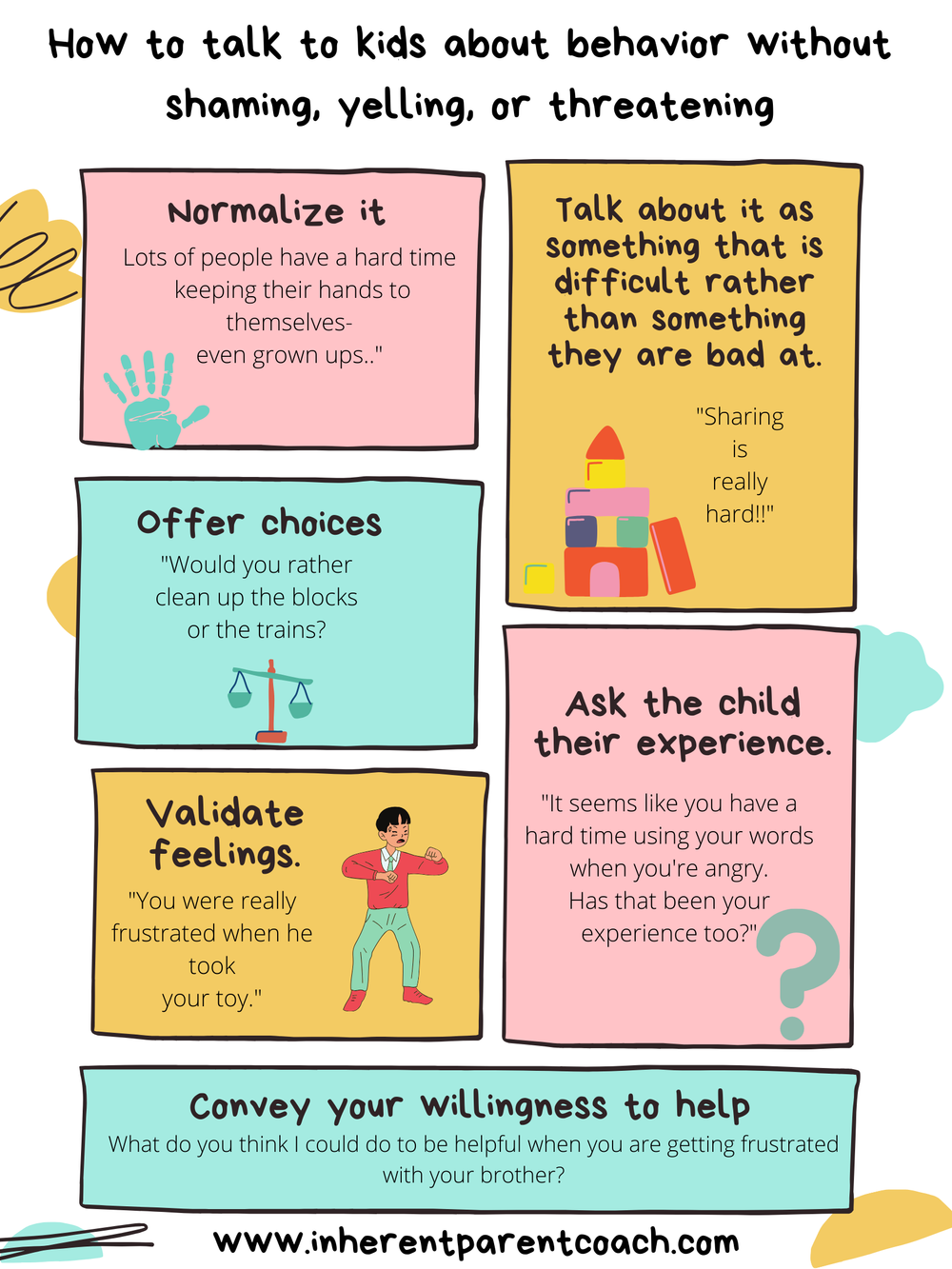 The Inherent Parent Coach Printable Resources — The Inherent Parent Coach