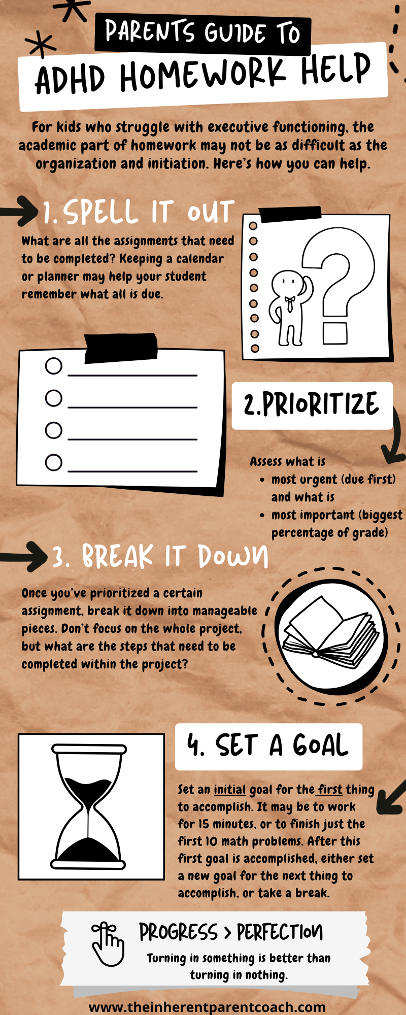 The Inherent Parent Coach Printable Resources — The Inherent Parent Coach