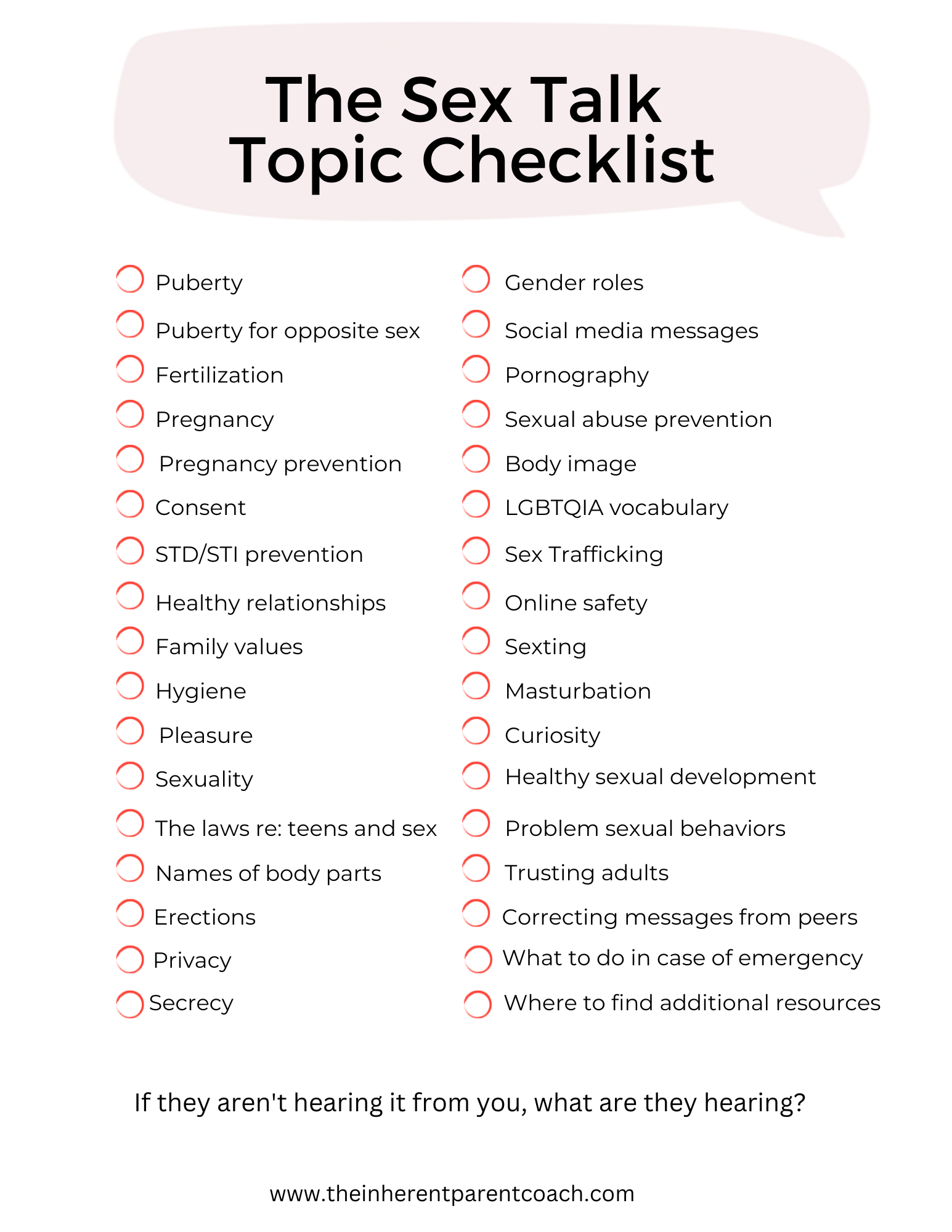 The Sex Talk Topic Checklist — The Inherent Parent Coach