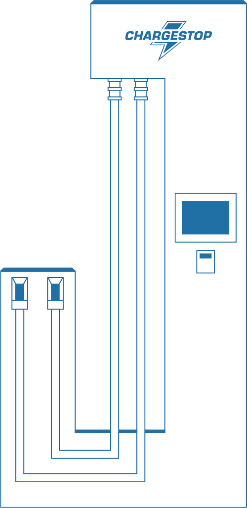 Charging Solutions — ChargeStop