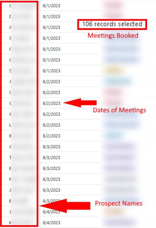 Client Acquisition System Explained — Sentio Strategy