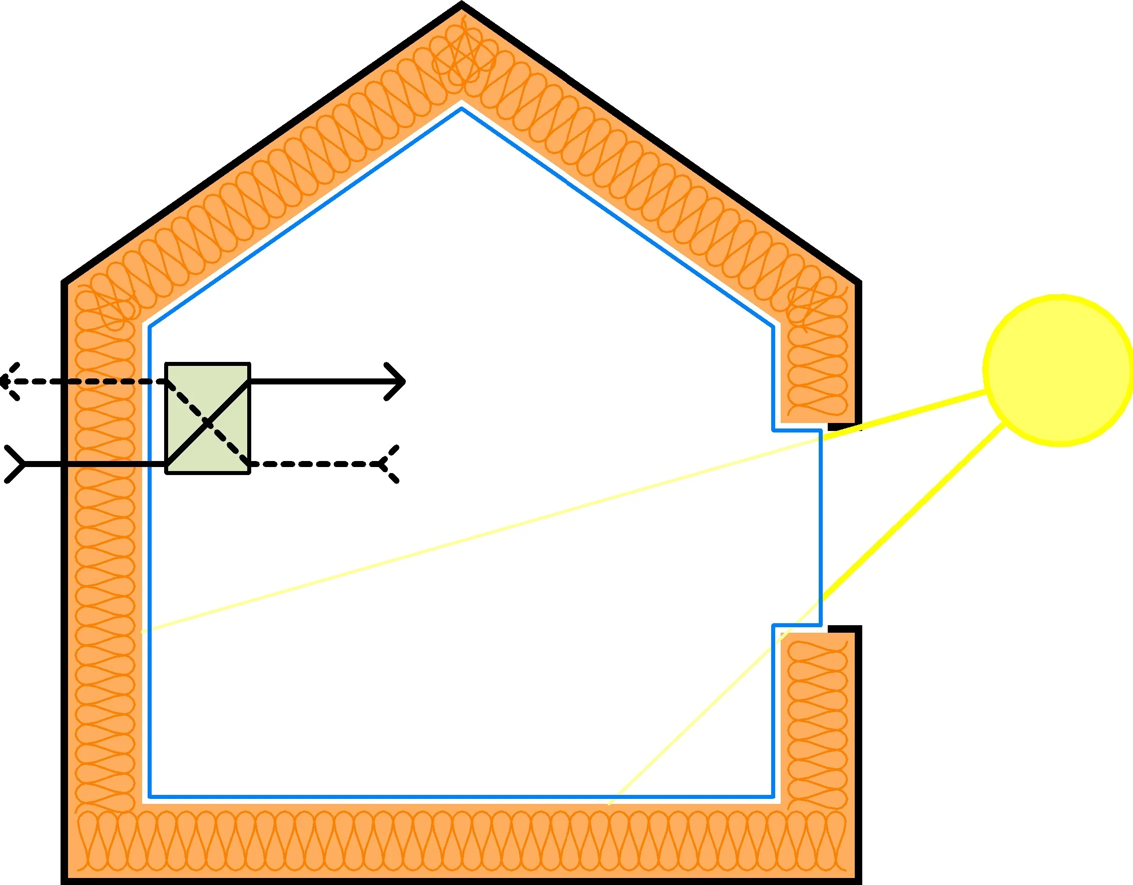 Passive House Design in Perth — Cynosure Architecture