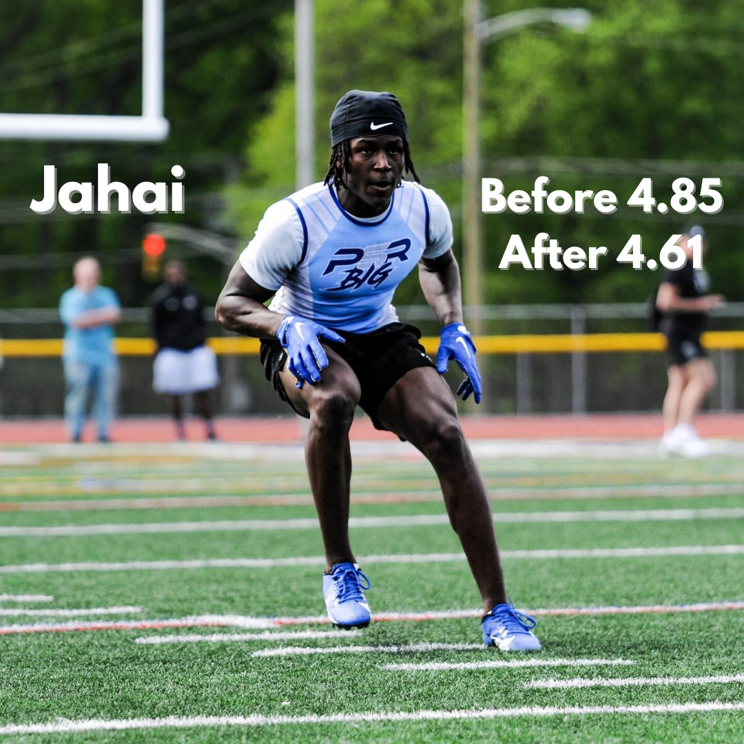 5-star 40yd dash plan — iteachspeed