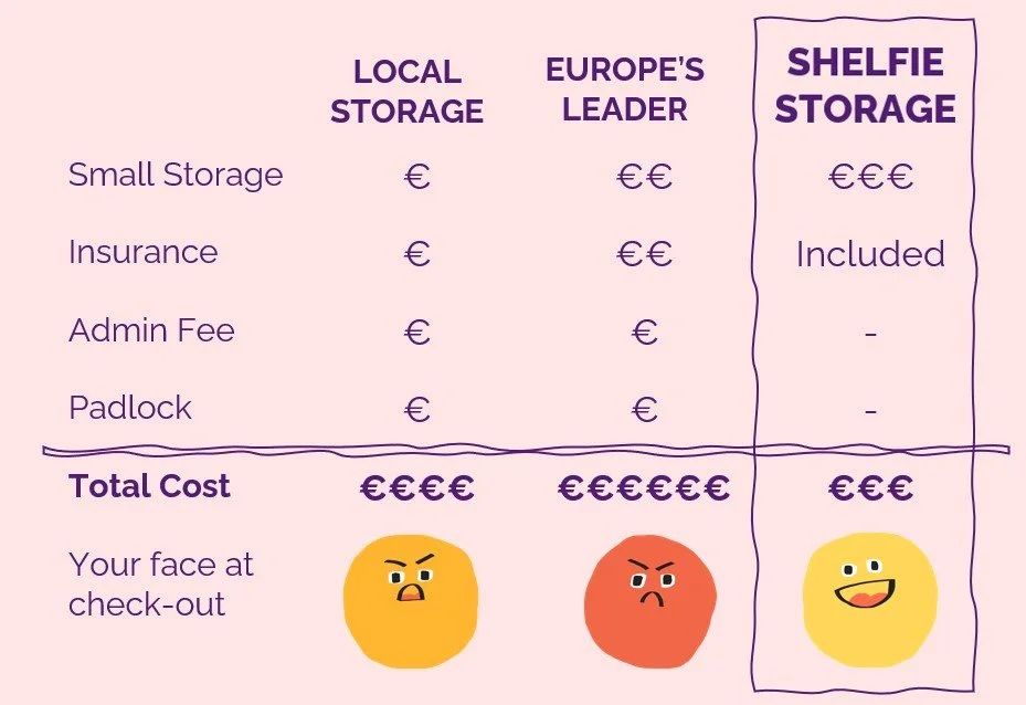 Shelfie | New self-storage for rent in Antwerp