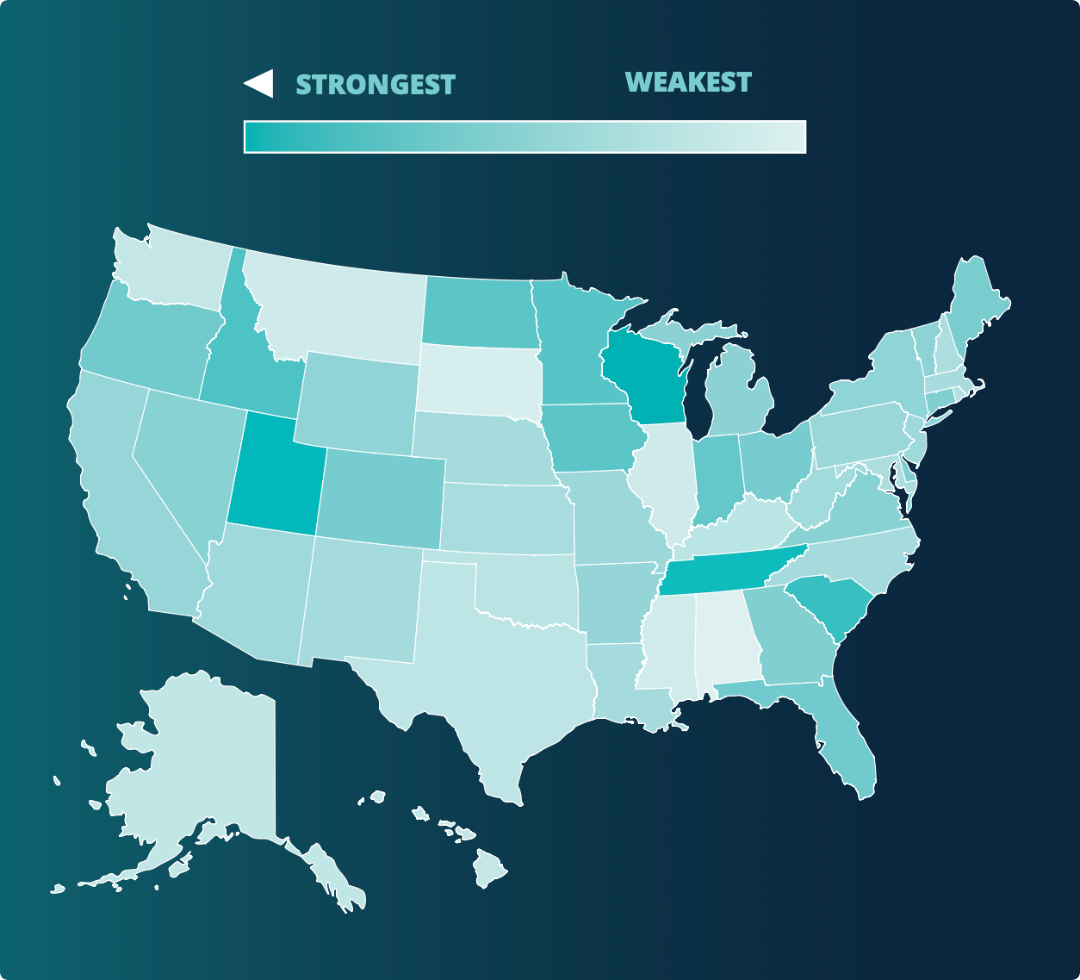 2024 Scorecard — Federalism Scorecard