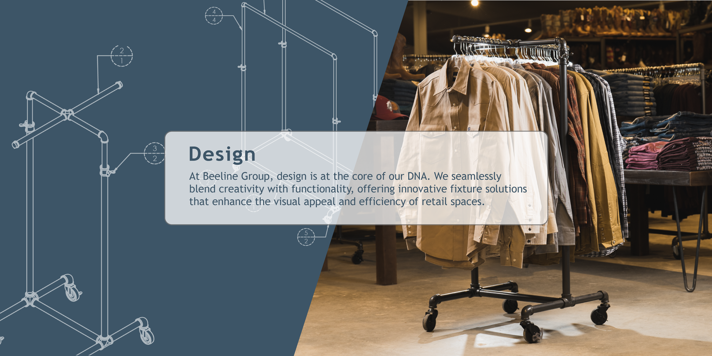 ABOUT US — Beeline Group