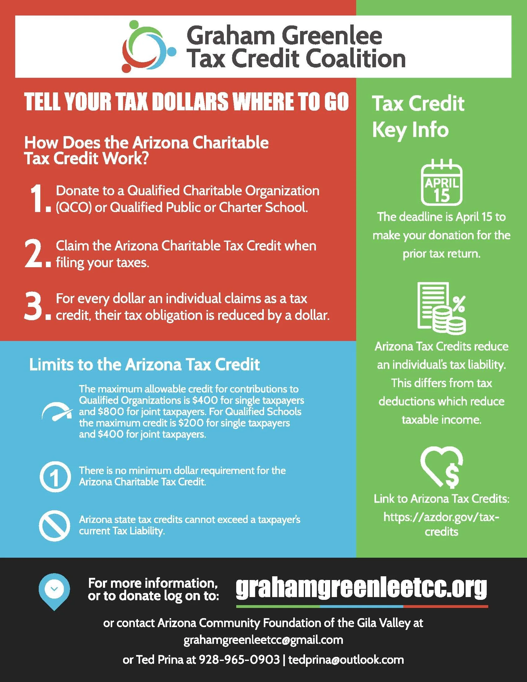 Tax Credit — Our Neighbors Farm and Pantry