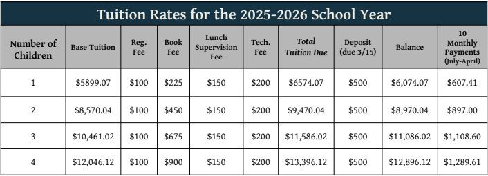 Tuition, Fees & Assistance — St. Patrick Catholic School