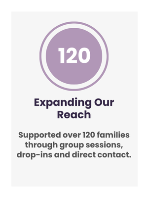 Speaking for Ourselves | SMEF Research Surrey — Surrey Minority Ethnic ...
