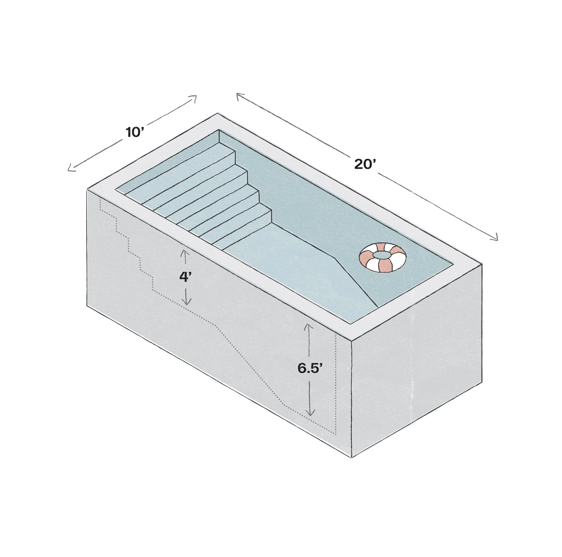 Experience Our Pools - Austin Pool Construction — Golden Hour