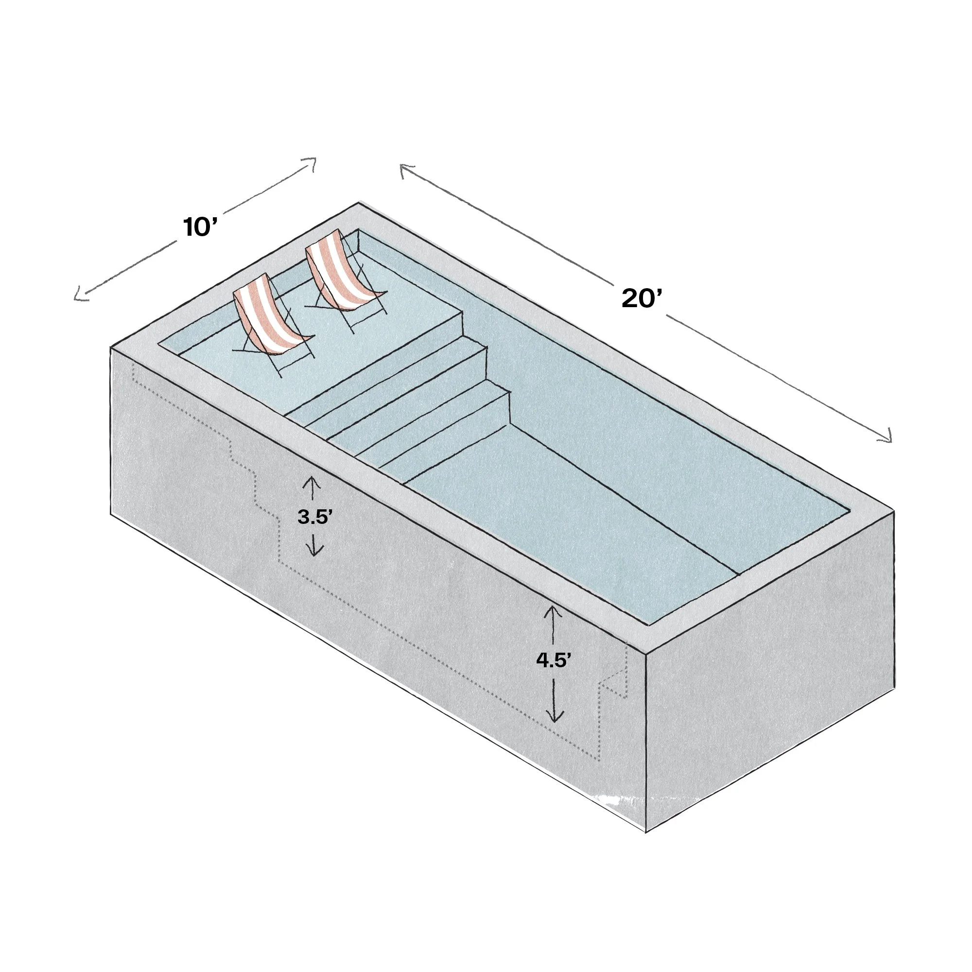 Experience Our Pools - Austin Pool Construction — Golden Hour