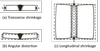 Weldment Distortion: Why It Happens and How to Control It — SKC Engineering