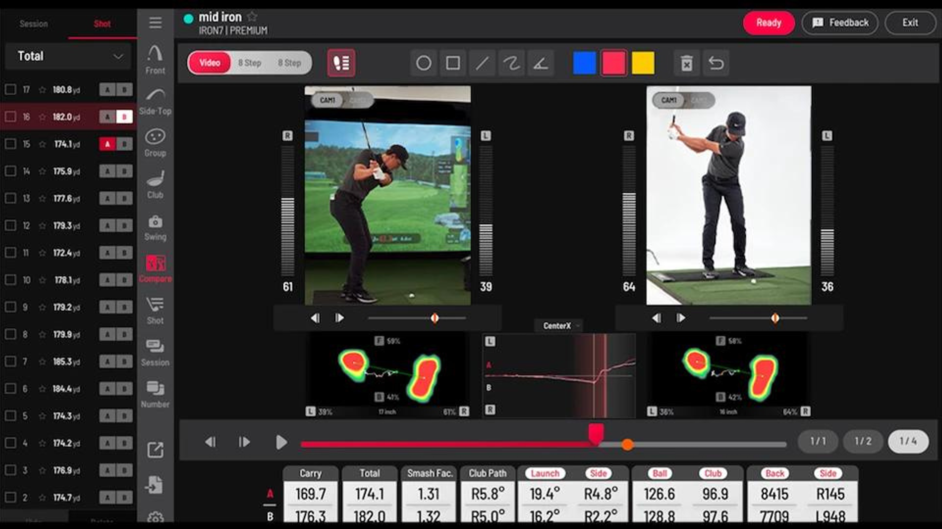Technology — Ace Golf Club
