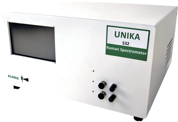 Raman Spectrometers — DialAct Corporation