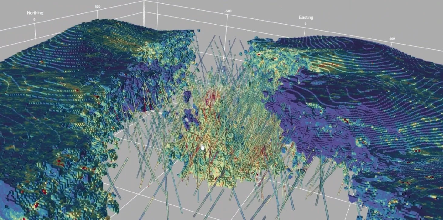 GeologicAI | Resource Modeling Solutions | Integrations