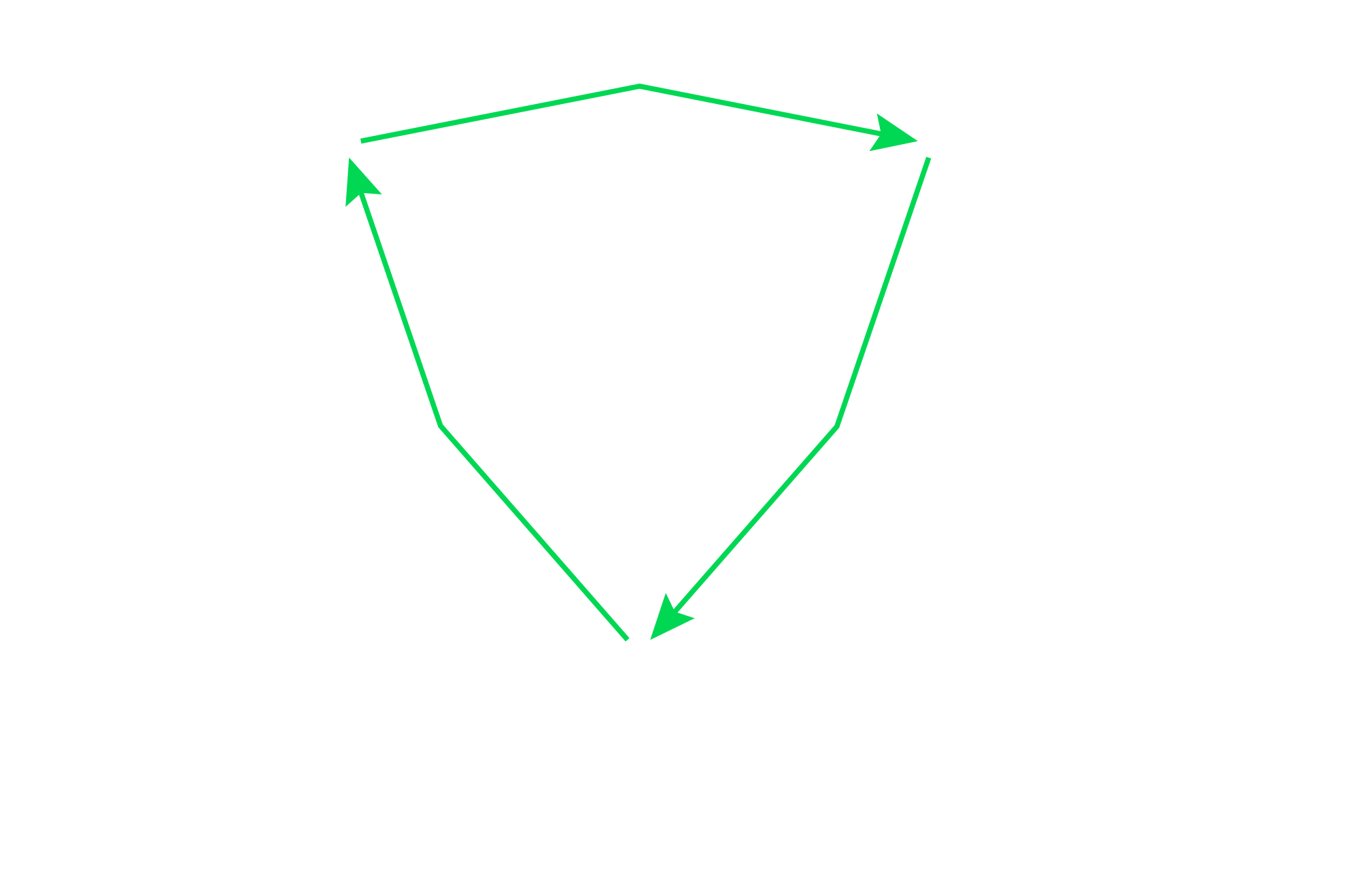 GeologicAI | Better Resource Decisions, Faster | Core Scanning
