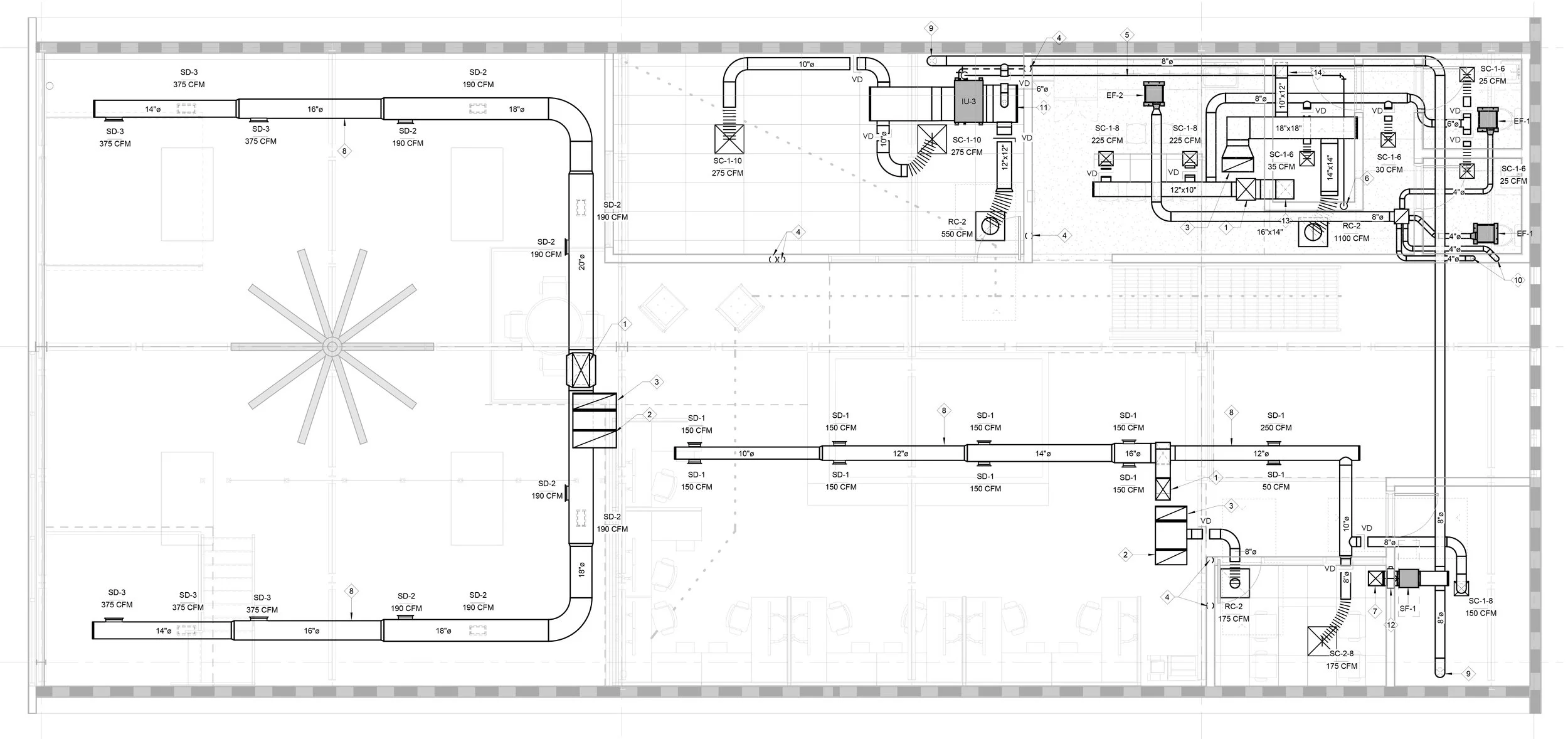 Services — EnsembleD