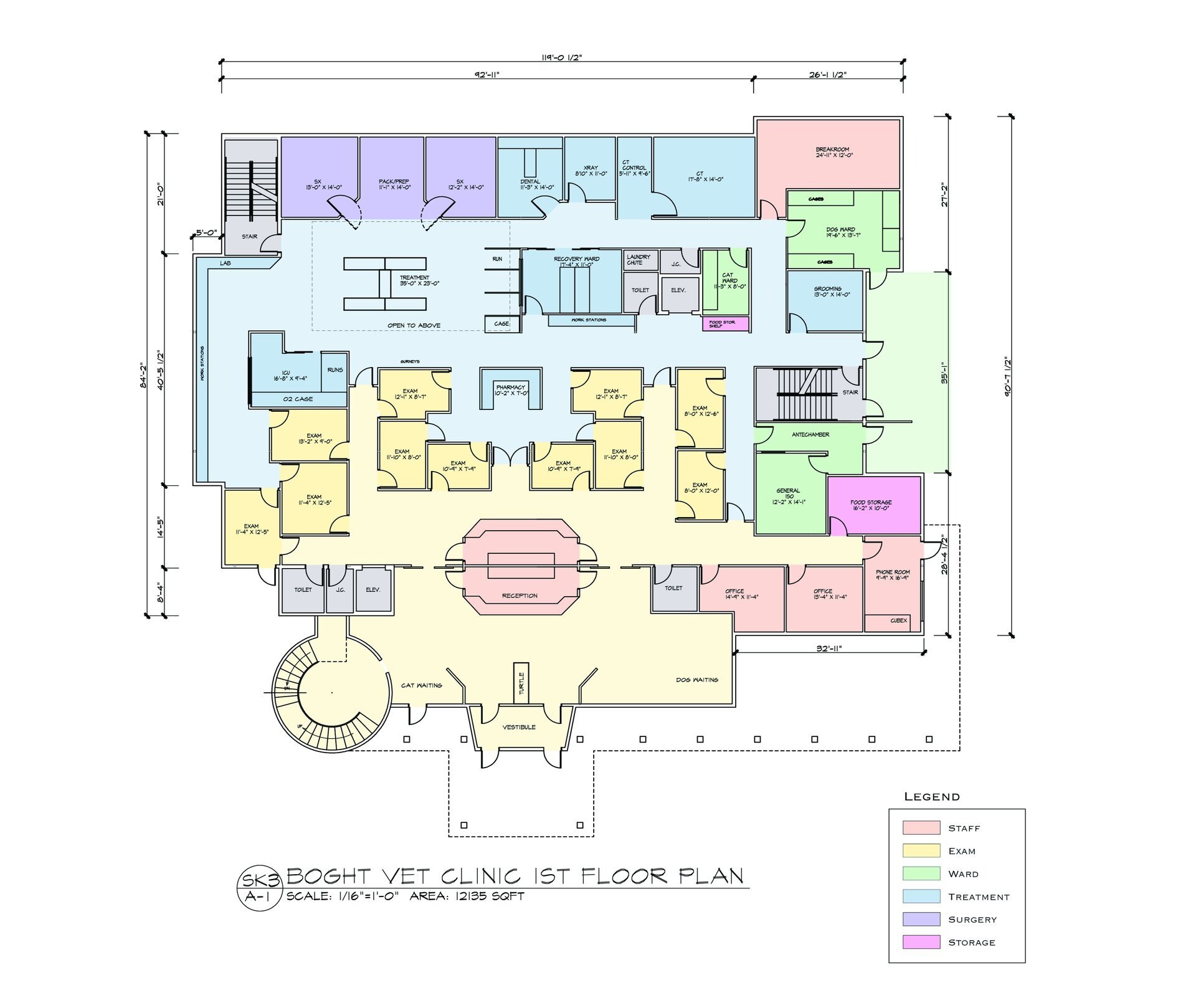 Jeffrey L. Grogan Architects