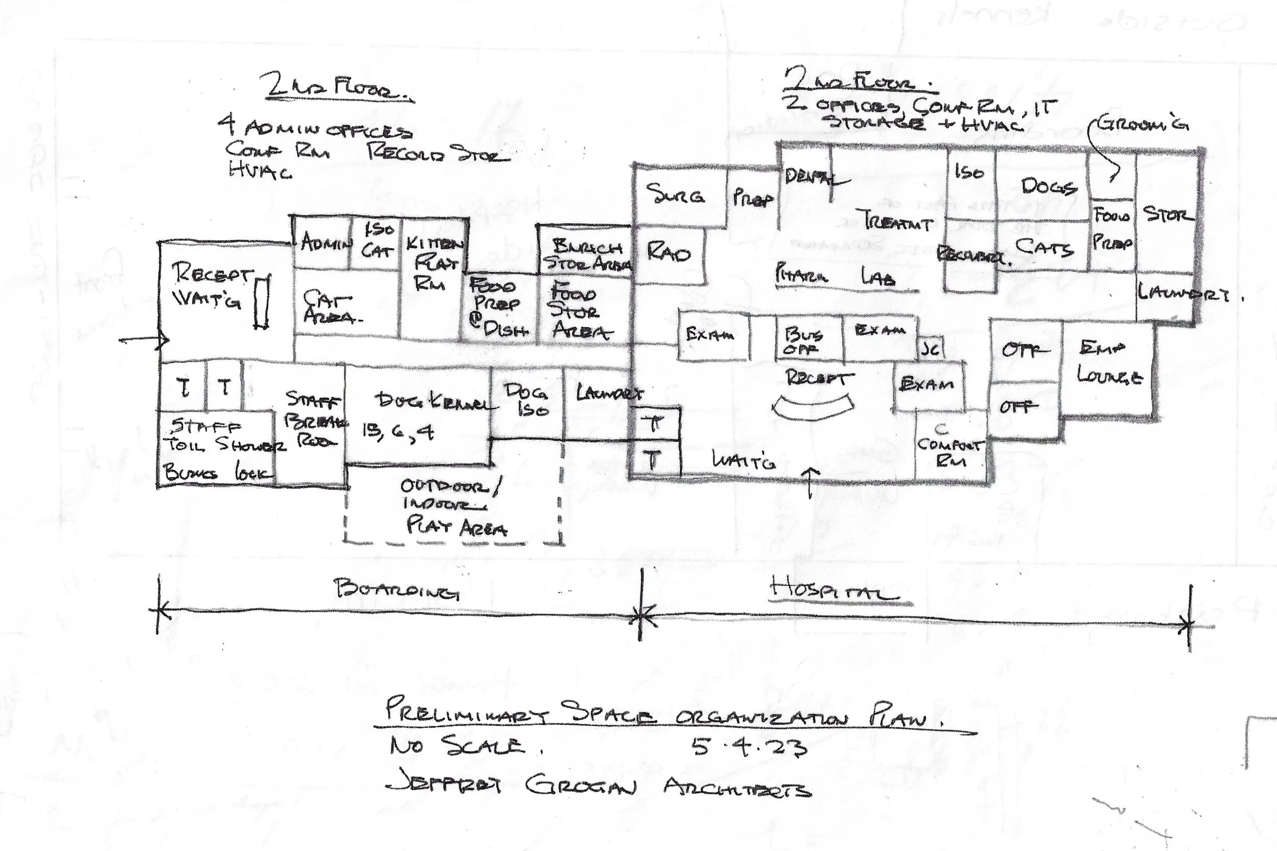 Jeffrey L. Grogan Architects