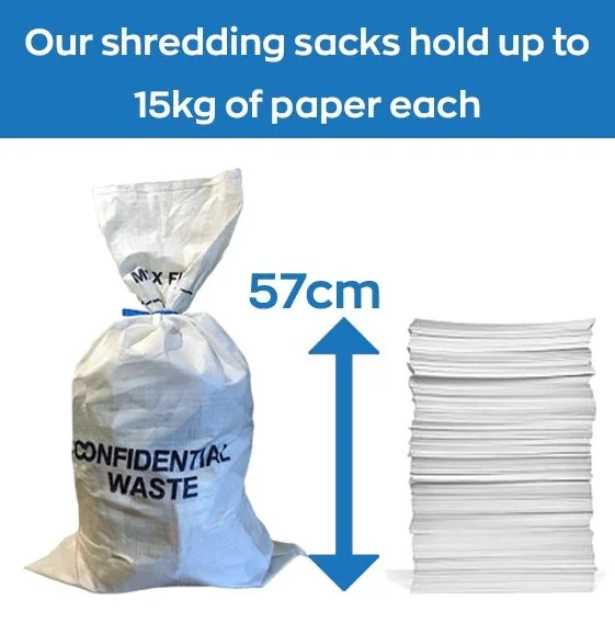 SHRED PACK - What items can we shred? — Shred Pack