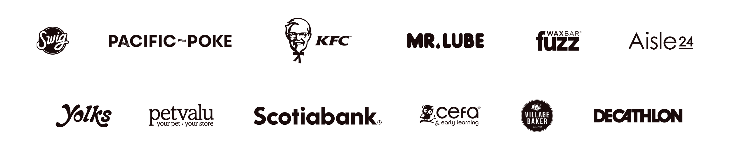 InSite Retail Advisors