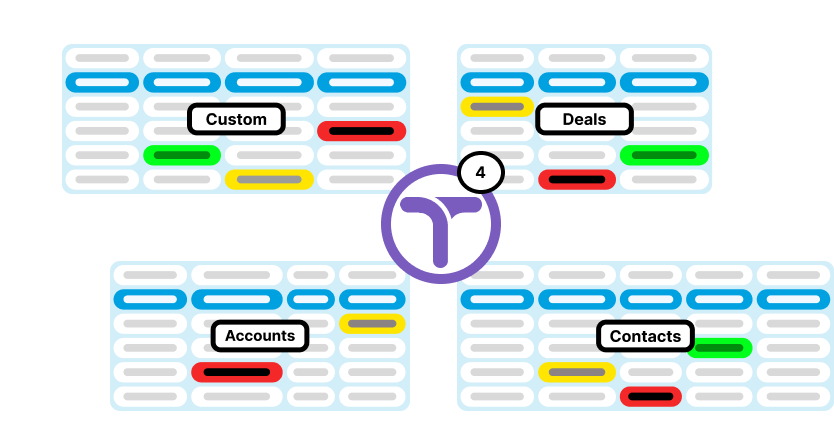 Tether Data - Data Superpowers for GTM Teams