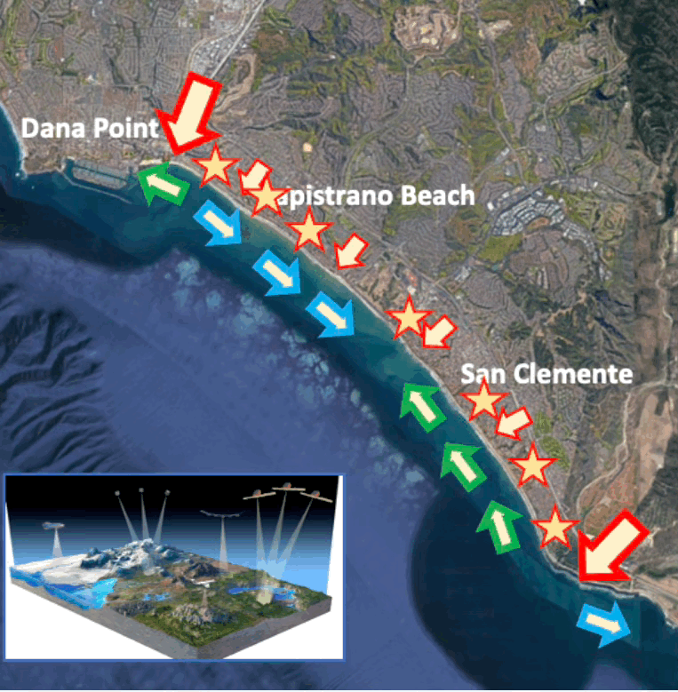 Click here for longshore transport of sand — Save Our Beaches San Clemente