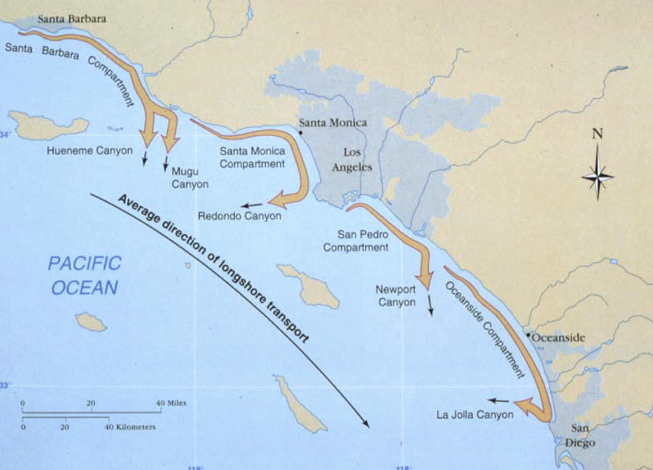 Click here for longshore transport of sand — Save Our Beaches San Clemente