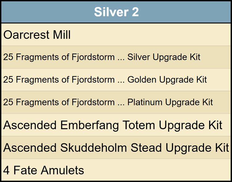 2026 Viking Event — UBER's FoE Emporium