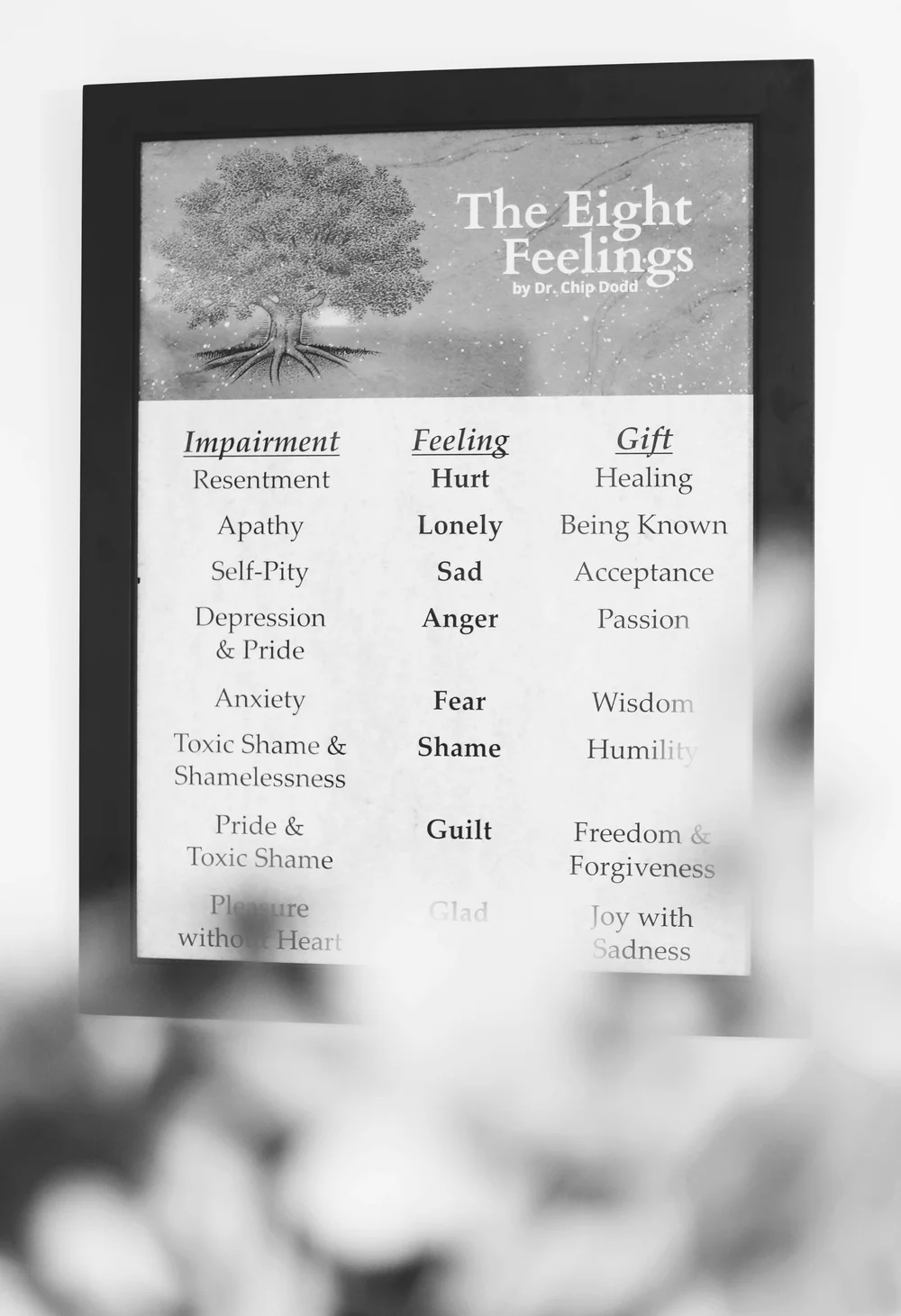 Spiritual Roots System — Voice of the Heart Center | Seasoned ...