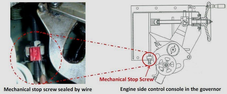 EEXI Calculation EPL Shapoli Torqumeters Application EU MRV IMO DCS CII ...