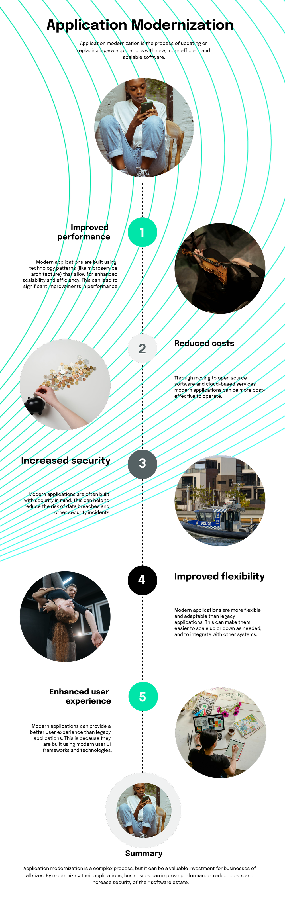 Our Expertise — Exerizon