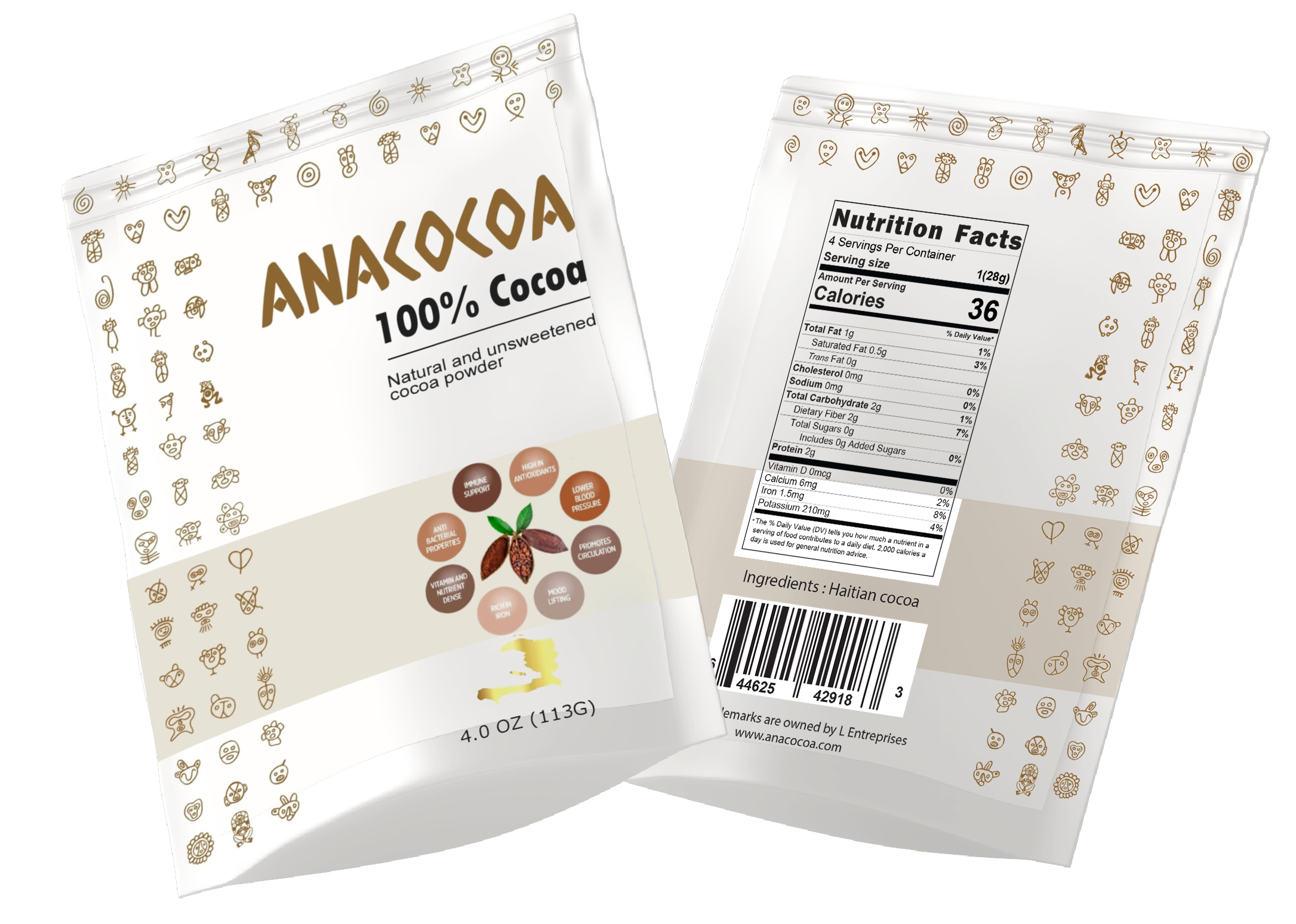 ANACOCOA