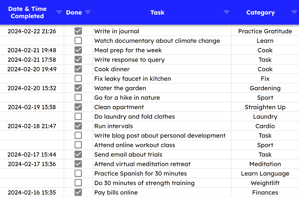 Effort: Digital Notebook & Spreadsheet Tracker