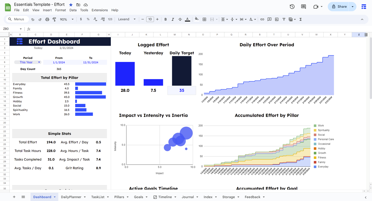 Effort: Digital Notebook & Spreadsheet Tracker
