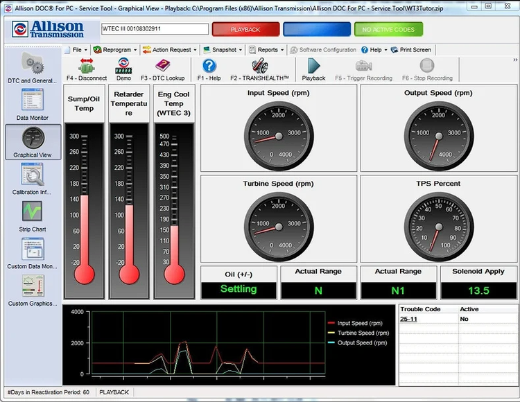 Shop | Shop Quality Truck Tools — Katy Custom Truck Solutions