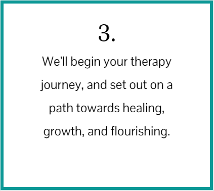 Connected Counseling Wellness