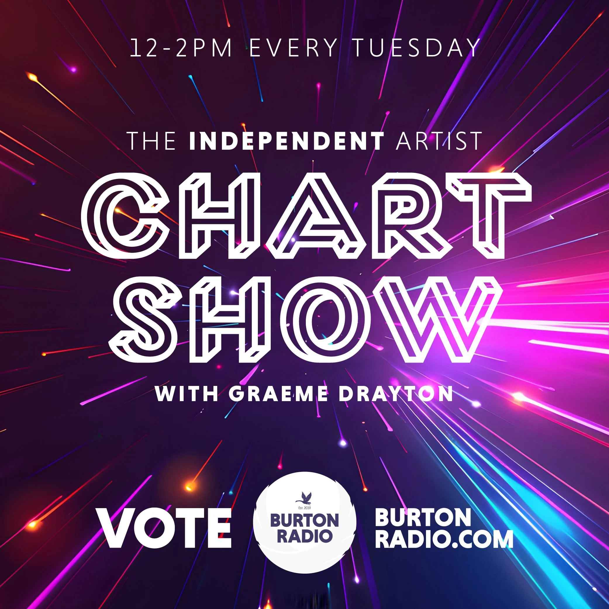Chart Show — Burton Radio
