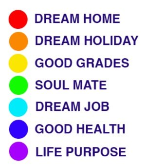 The 7 Best Colours For Manifestation — Chromagik