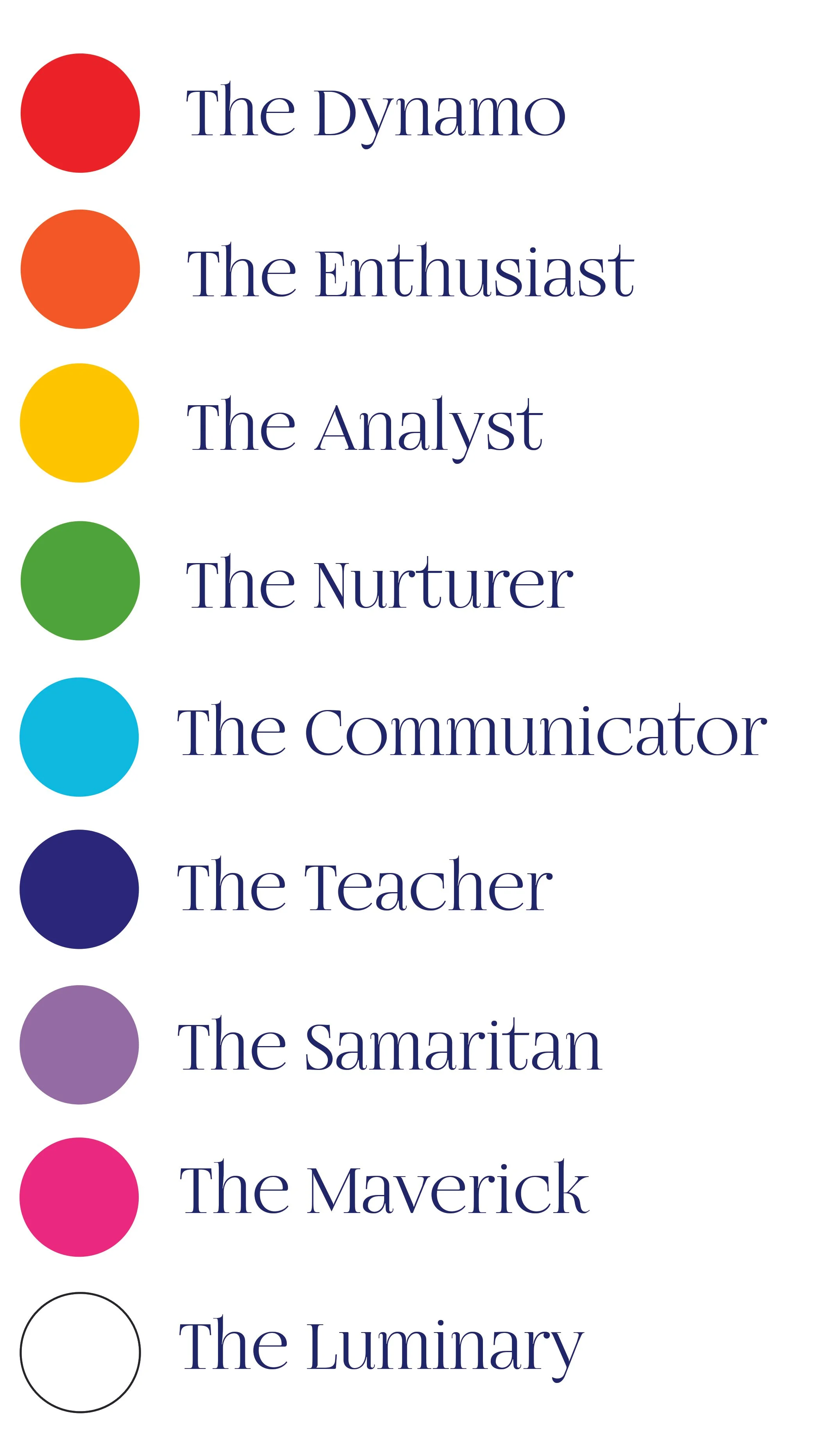 What's Your Soul Color? Everything You Need To Know! — Chromagik