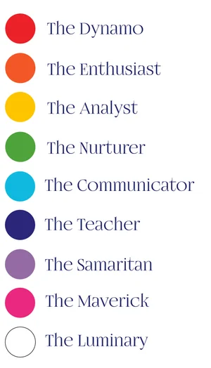 What's Your Soul Color? Everything You Need To Know! — Chromagik