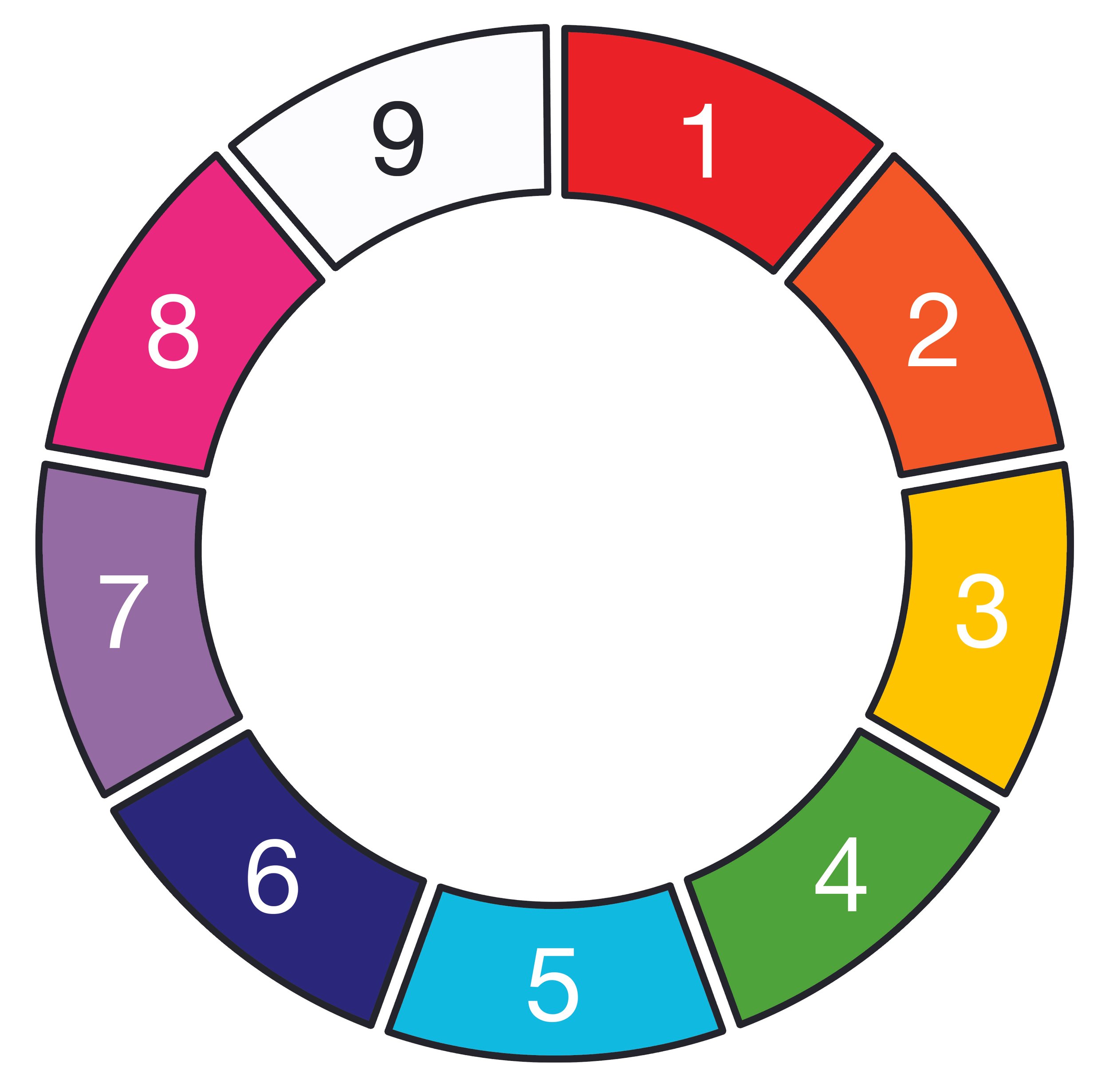 What's Your Soul Color? Everything You Need To Know! — Chromagik