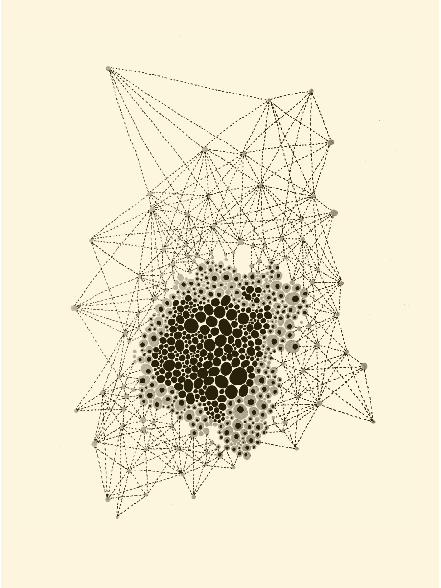 Systems biology — Green Research Lab
