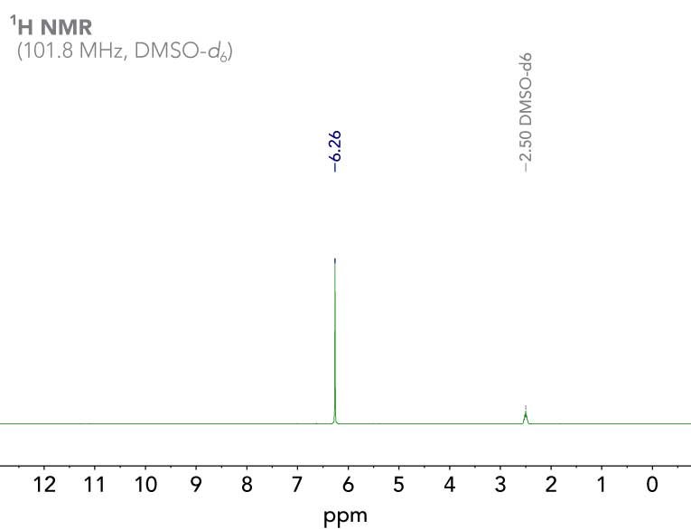 NMR blog - Carbon-13 Satellites and Molecule Symmetry in Maleic Acid ...