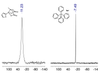 Boron NMR Spectroscopy — Nanalysis