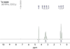 NMR blog - Labile Protons and J-Coupling — Nanalysis