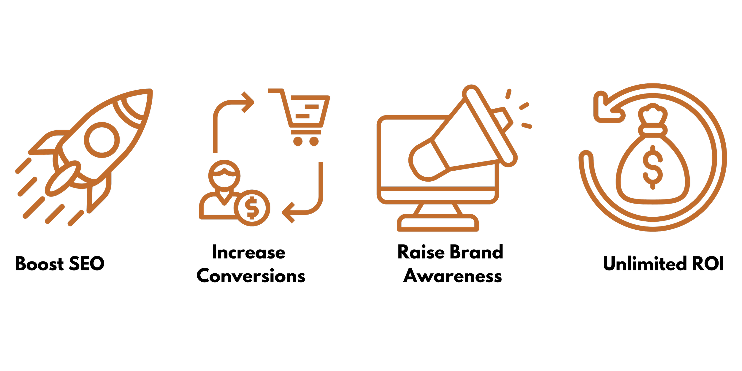 Willow Tree Copy Co. | Website Copywriting for Solopreneurs and Small ...